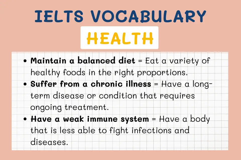 50+ Essential Technology Vocabulary Words for IELTS Writing & Speaking ...