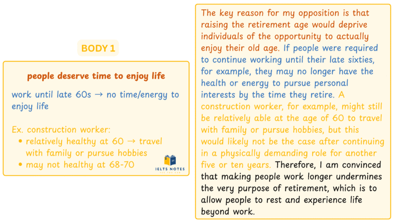 IELTS Writing Task 2: Raising the retirement age - IELTS Notes