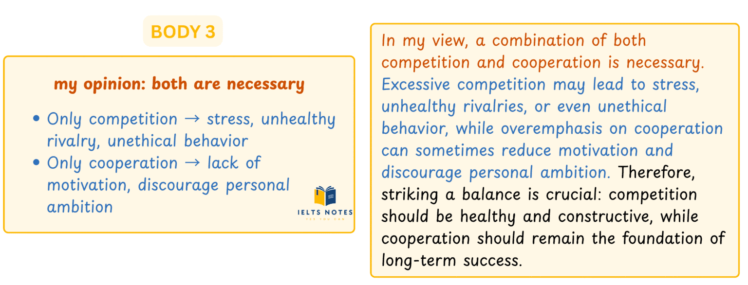 IELTS Writing Task 2 Cambridge 19 Test 2: Competition vs Cooperation ...