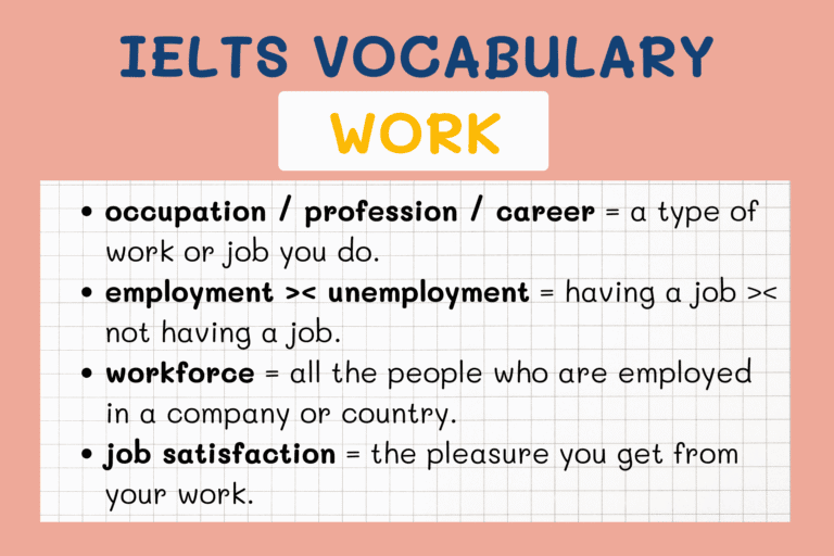 IELTS Speaking Part 1: Hometown (Sample answers and Vocabulary) - IELTS ...