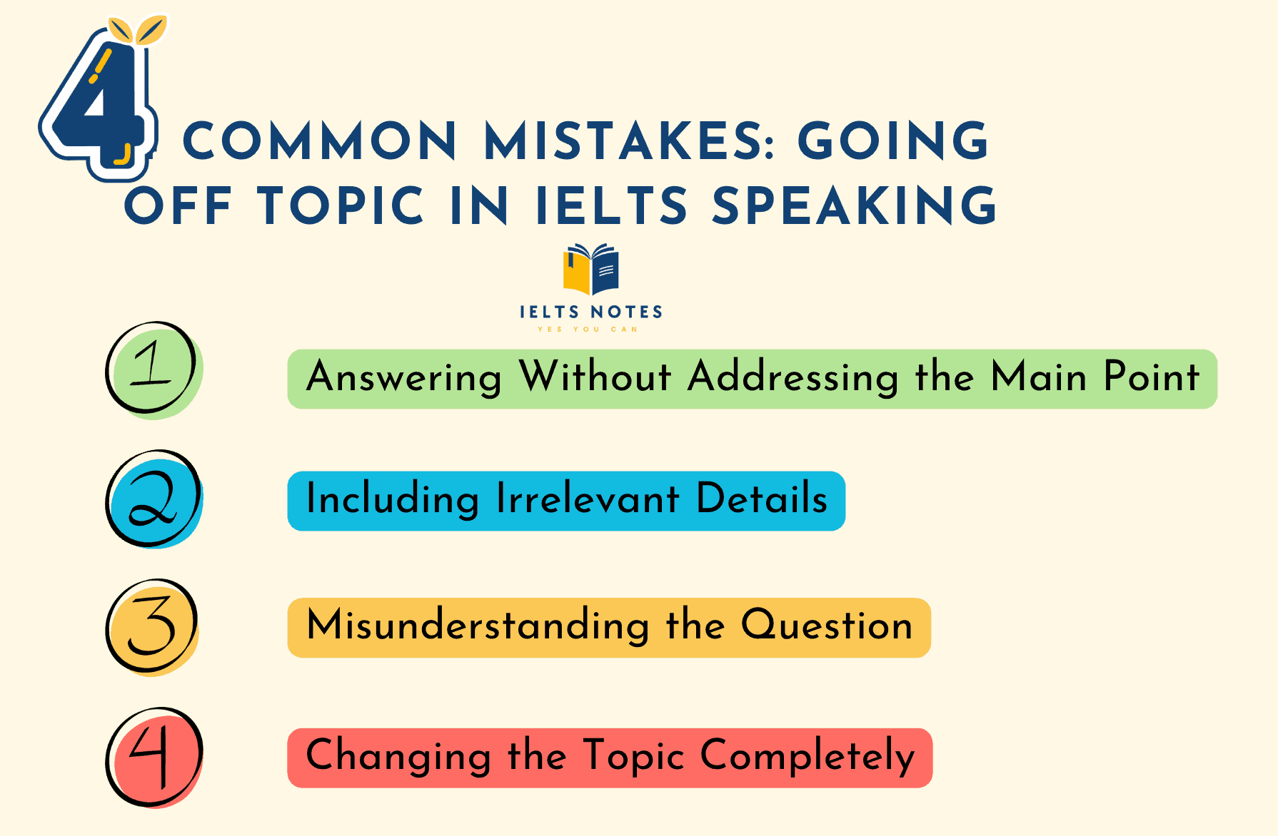 6 Common Mistakes That Lower Your IELTS Speaking Score