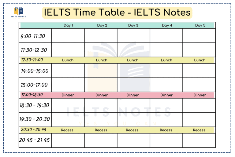 How to Create an Effective 6-Month IELTS Study Plan - IELTS Notes