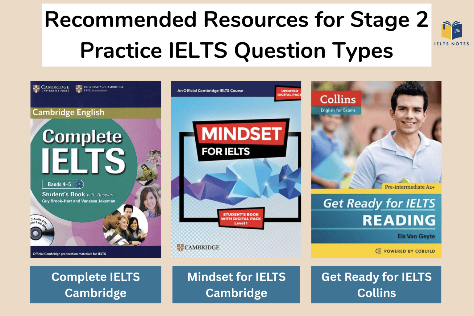 How to Create an Effective 6-Month IELTS Study Plan - IELTS Notes