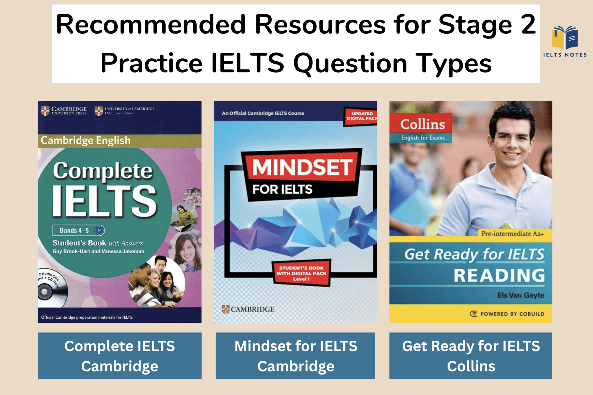 How to Create an Effective 6-Month IELTS Study Plan - IELTS Notes