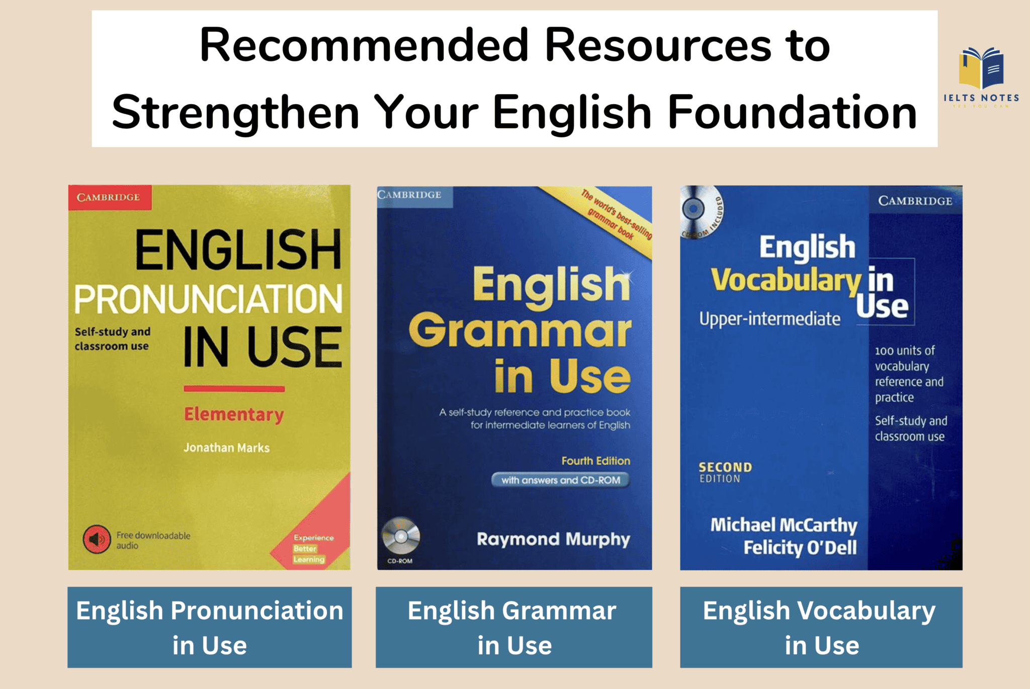 How to Create an Effective 6-Month IELTS Study Plan - IELTS Notes