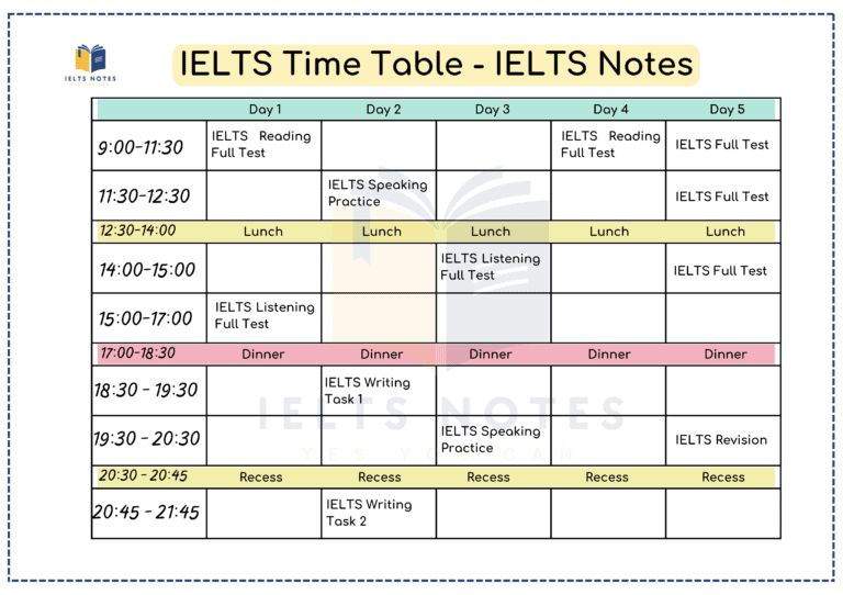 How to Create an Effective 6-Month IELTS Study Plan - IELTS Notes
