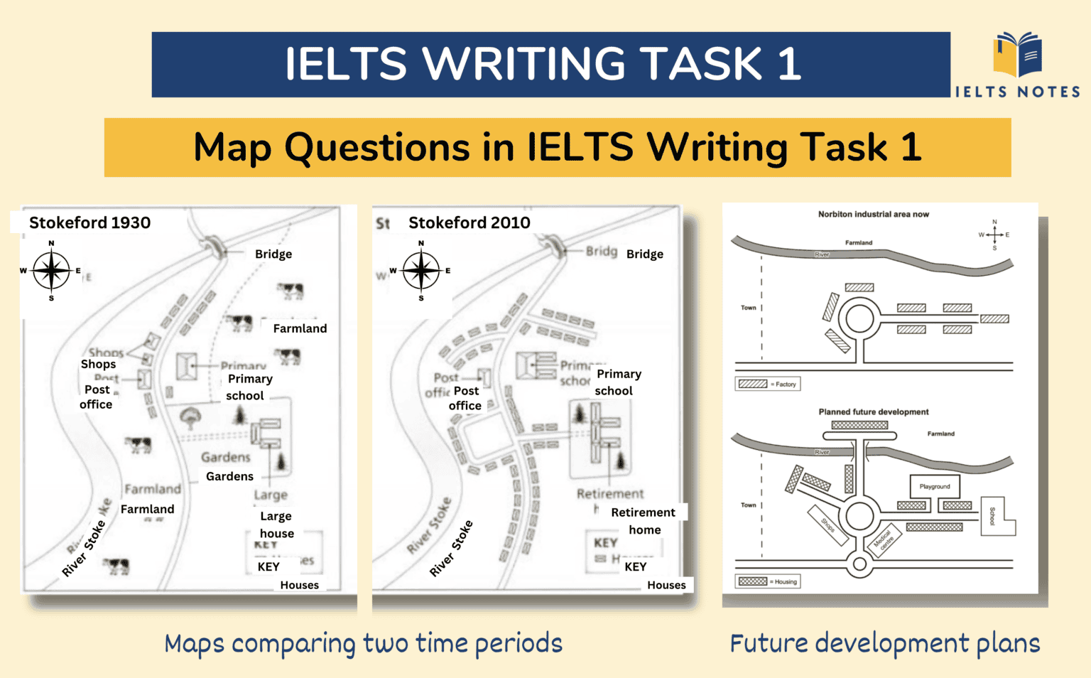 IELTS Writing Task 1 Overview: A Step-by-Step Guide to Get Band 7+